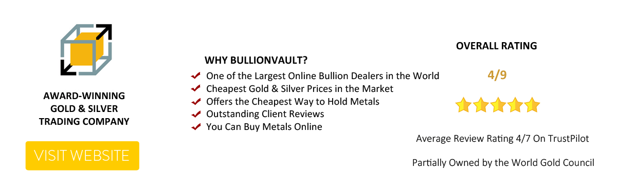 BullionVault Review (2021) - Gold Chart, Gold & Silver Trading, Ratings