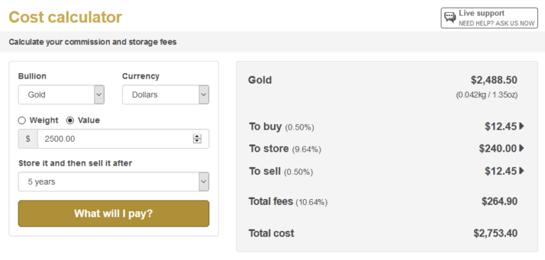 BullionVault Review (2026): Best Worldwide Trading Platform?