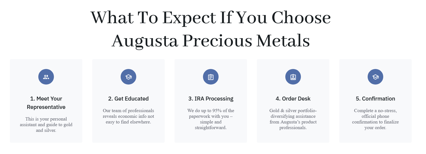 Augusta Precious Metals Review 2026: What You Need To Know!
